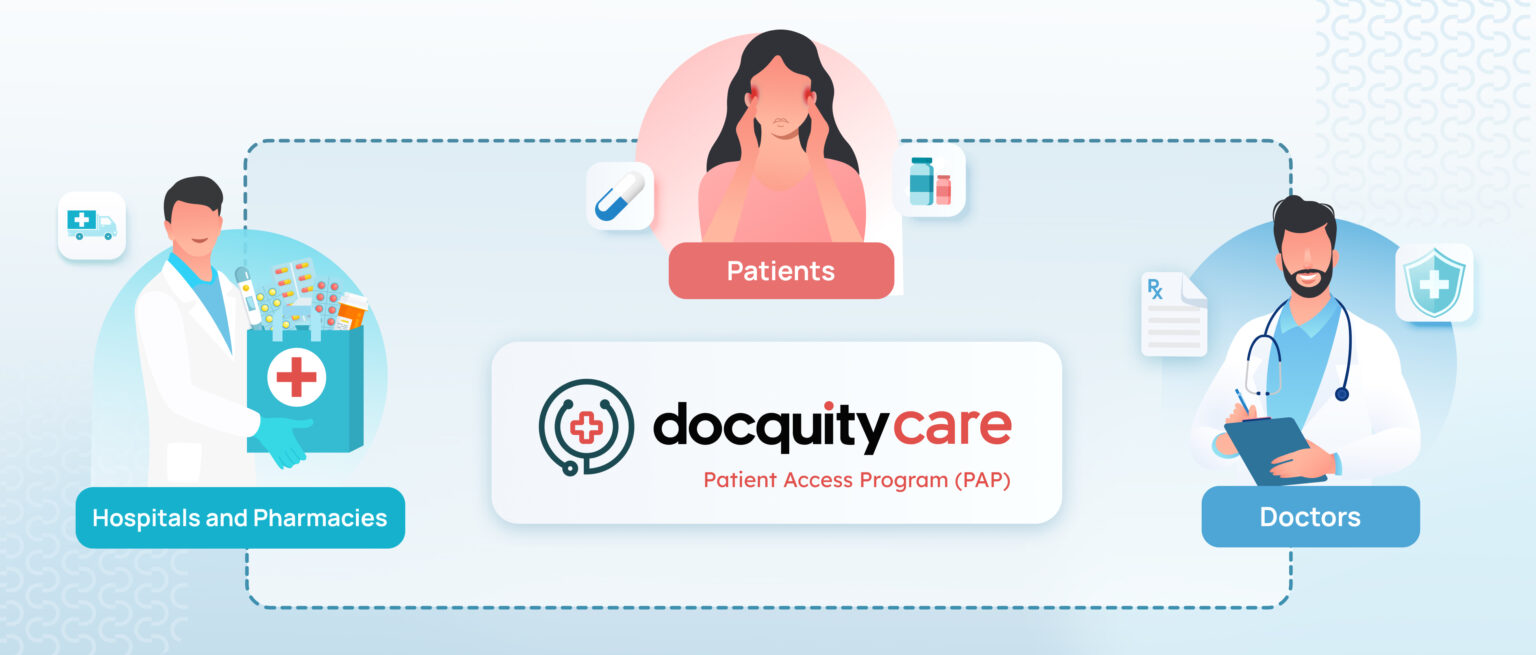 Docquity Expands Digitized Patient Access Programs to Enhance ...